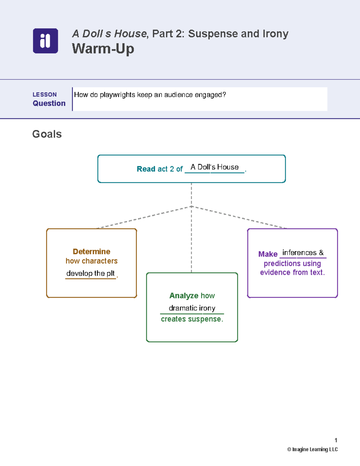 Doll's House Part 2: Analyzing Suspense and Irony - GN-SE Lesson - Studocu