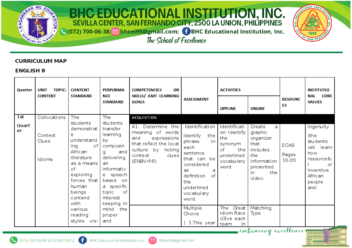 English 8 Curriculum Map: Units, Skills, and Assessments Overview - Studocu