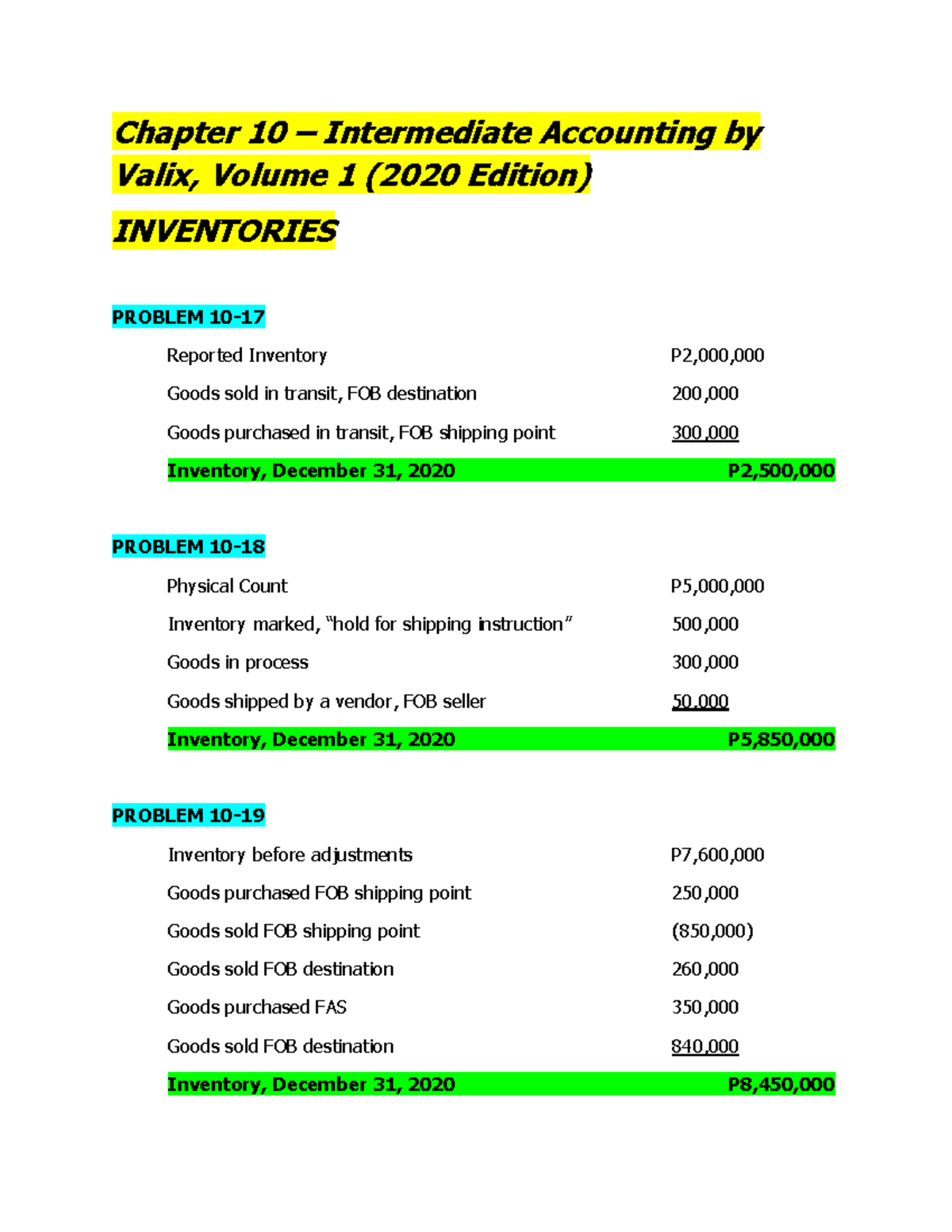 Chapter 10 (Part 2) - Chapter 10 – Intermediate Accounting by Valix, Volume 1 (2020 Edition ...