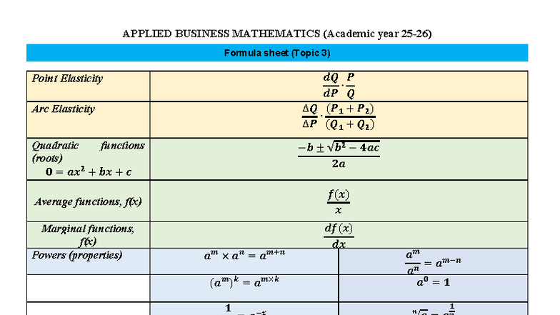 Formula Sheet Exam 2 DEF - APPLIED BUSINESS MATHEMATICS (Academic year ...