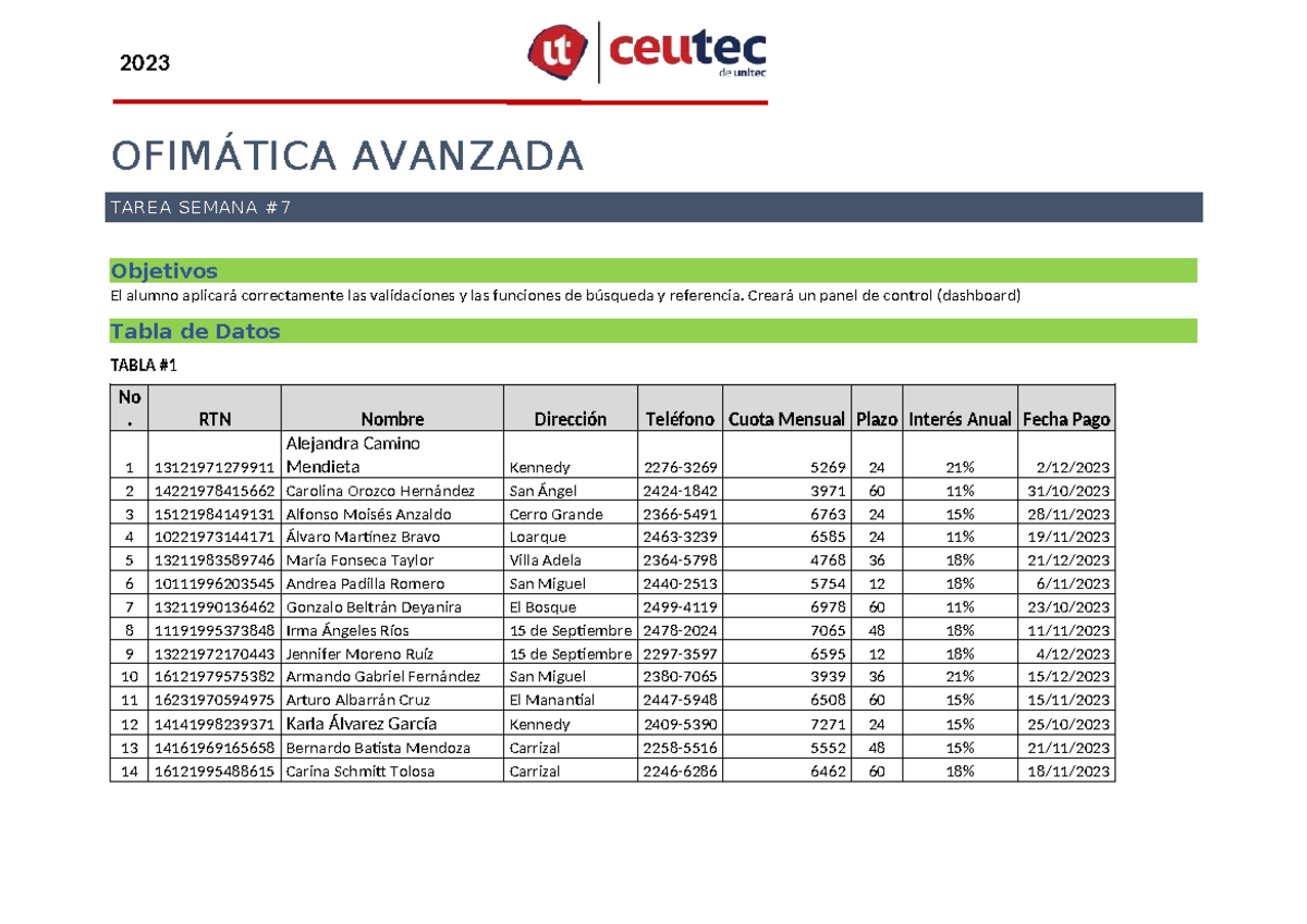 Tarea Semanal 2023 OFIMÁTICA AVANZADA: Validaciones y Dashboard - Studocu