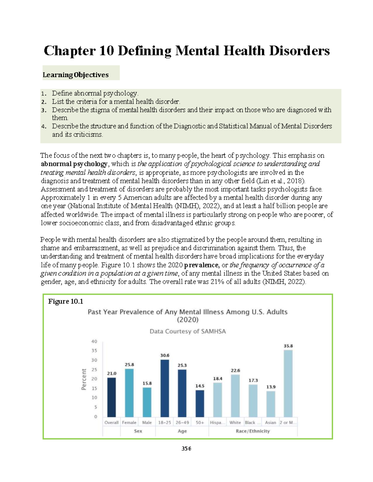 Chapter 10: Understanding Mental Health Disorders & DSM-5-TR Insights ...