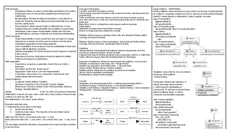 Soft2201 OOP Principles & Design Patterns Cheat Sheet (2025) - Studocu