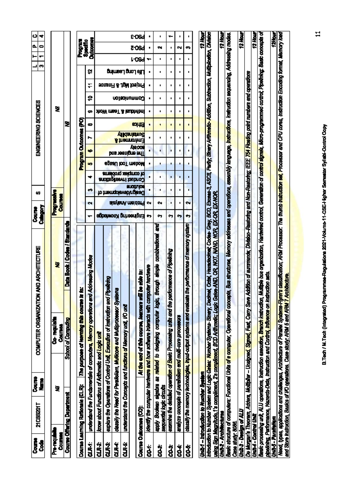 COA LTPC 21CSS201T Computer Organization & Architecture Syllabus - Studocu