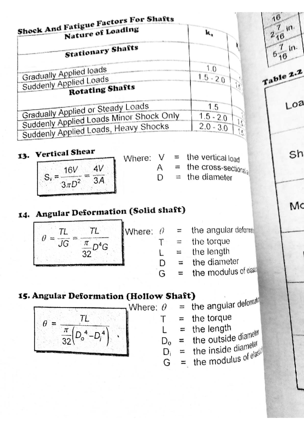 Shaft Calculations: Shock and Fatigue Factors Analysis - Studocu