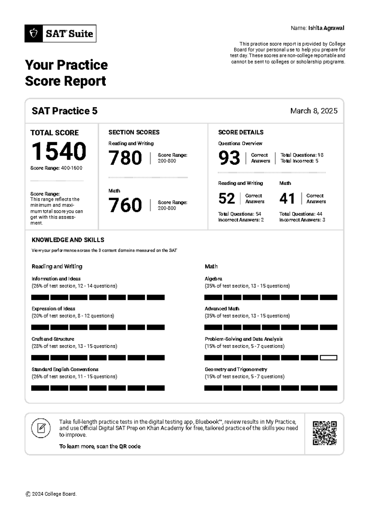 SAT Practice Test 5 Score Report - March 8, 2025 - Studocu