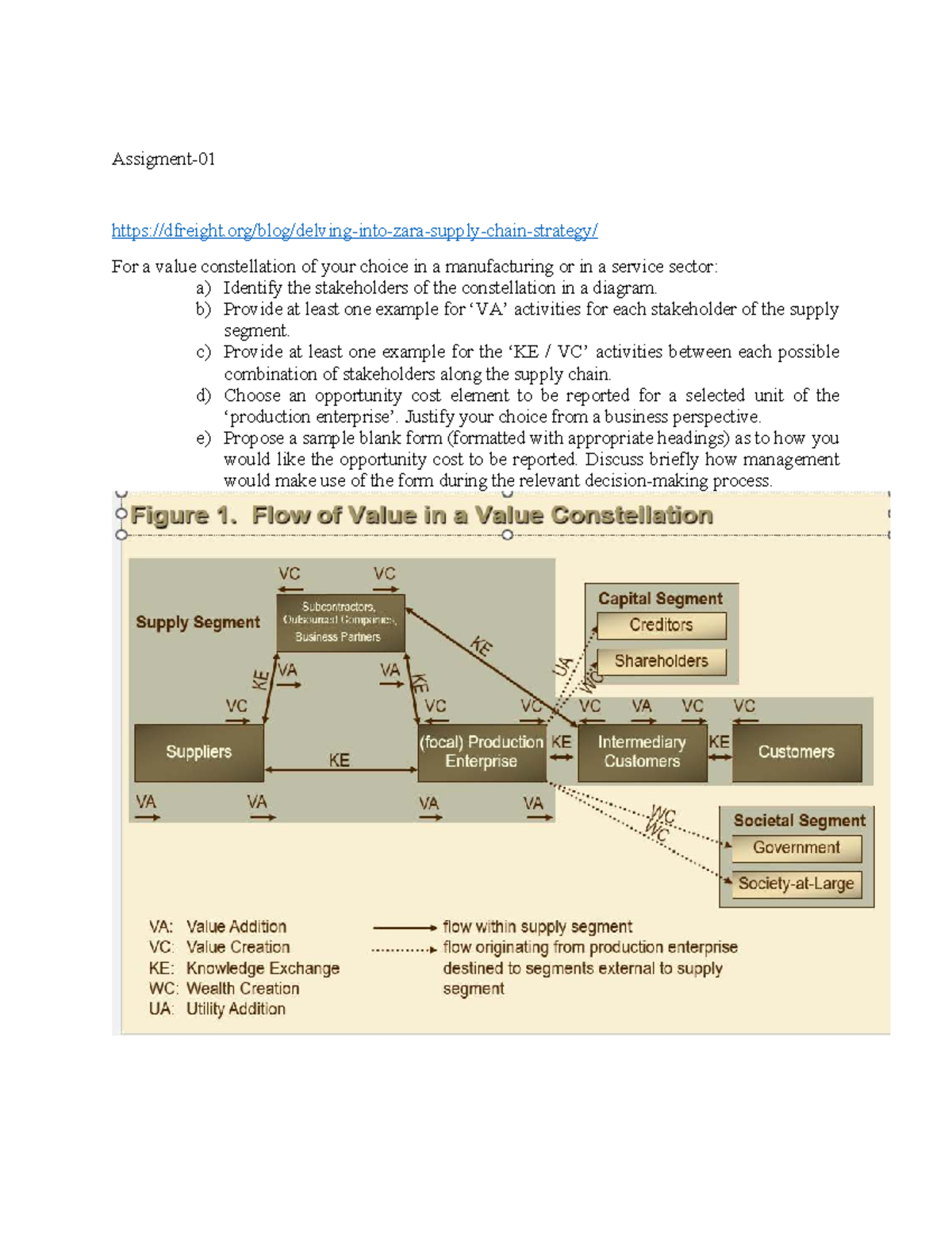 SCOM 372 Assignment 01: Stakeholder Analysis in Manufacturing Sector ...
