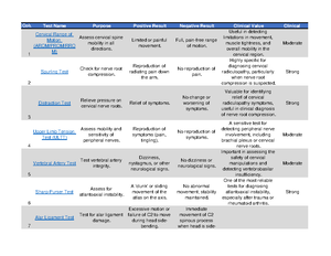 DN for QL and MG - appraising for Gluteus Medius and Quadratus Lumborum ...