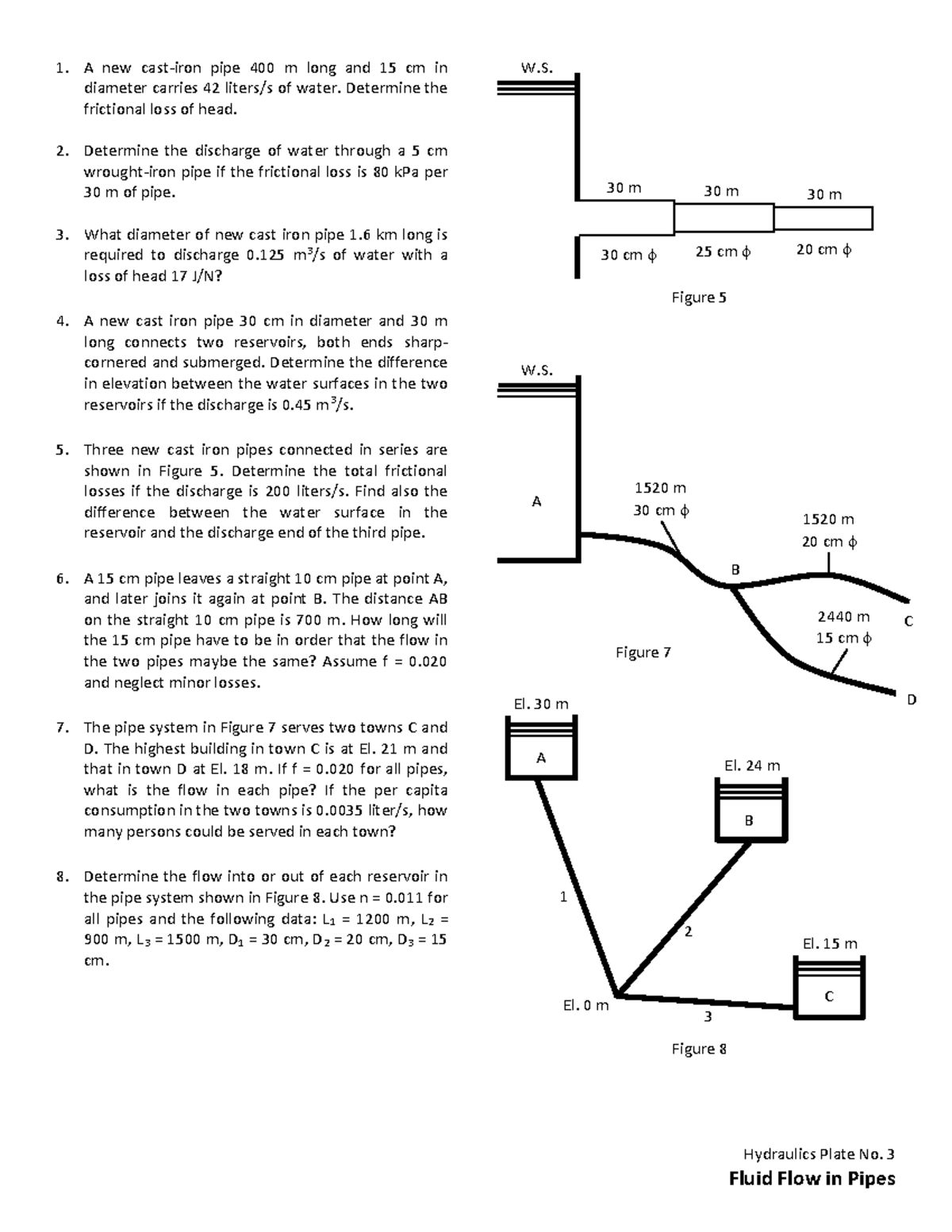 Hydraulics Problem Set 3: Pipe Flow Calculations and Friction Losses - Studocu