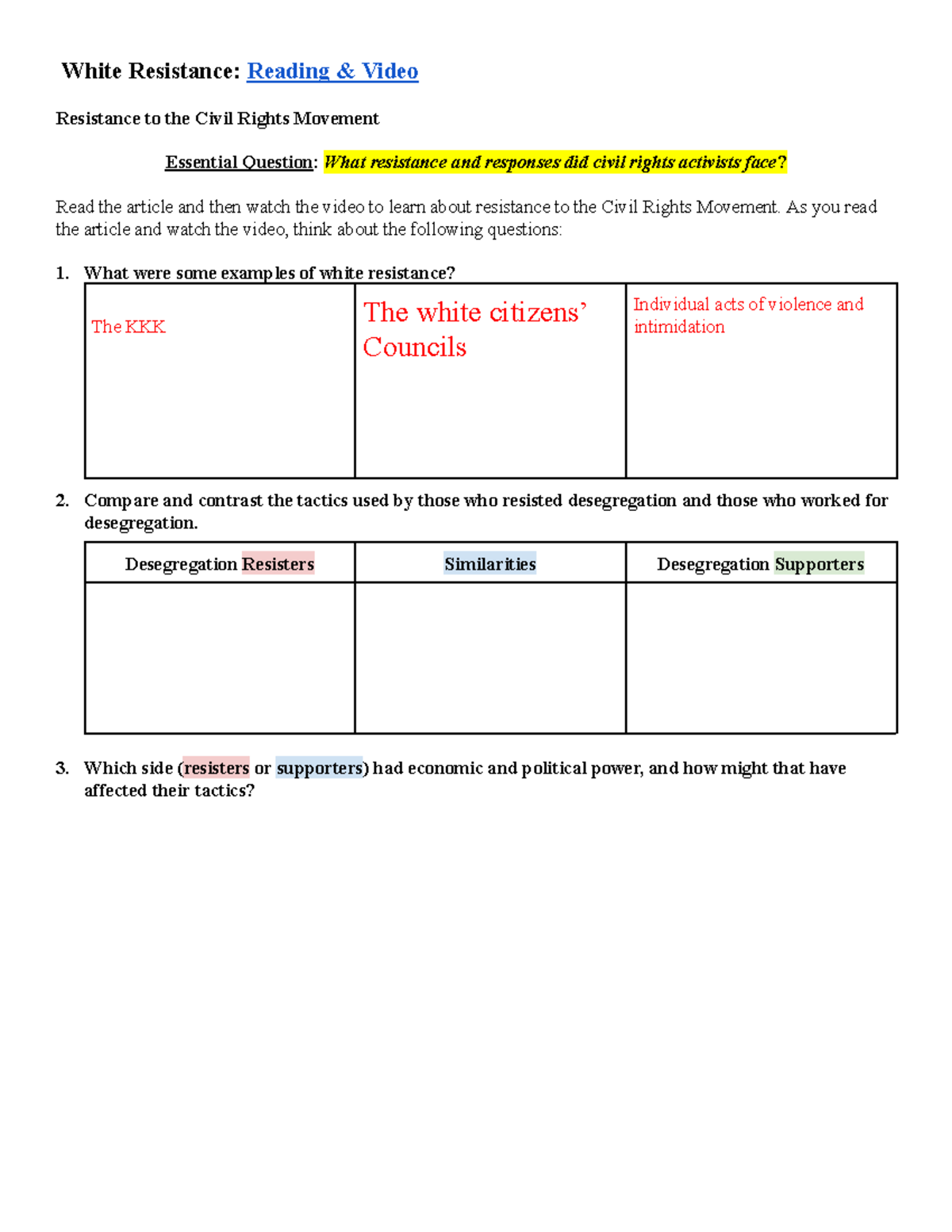 White Resistance: Graphic Organizer for Civil Rights Movement (2025 ...
