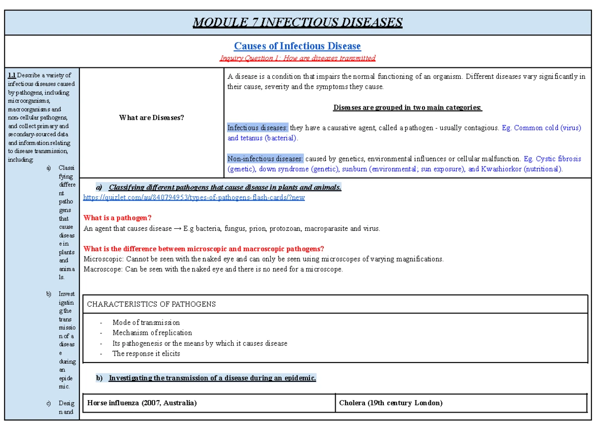 YR 12 BIO Module 7: Notes on Innate and Adaptive Immune Systems - Studocu