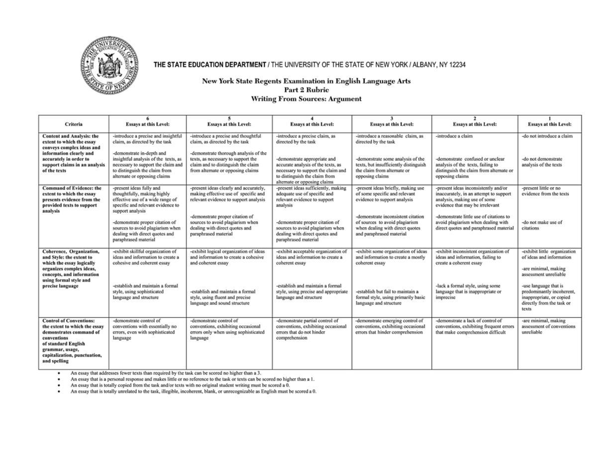 NYS ELA Argument Rubric - THE STATE EDUCATION DEPARTMENT THE UNIVERSITY ...