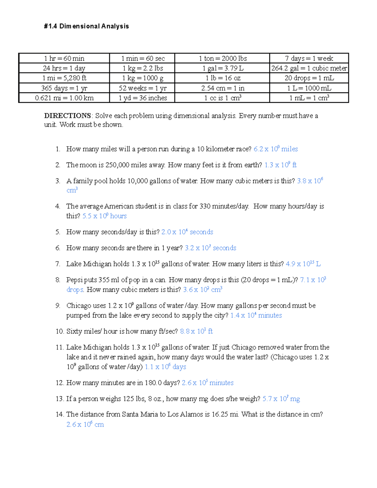 Dimensional Analysis - Every number must have a unit. Work must be ...
