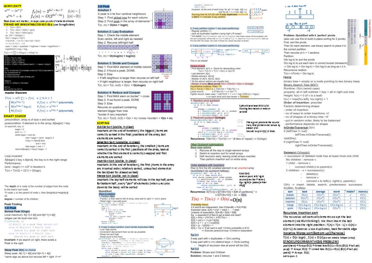 Data Structures & Algorithms Cheatsheet 2040S - Studocu