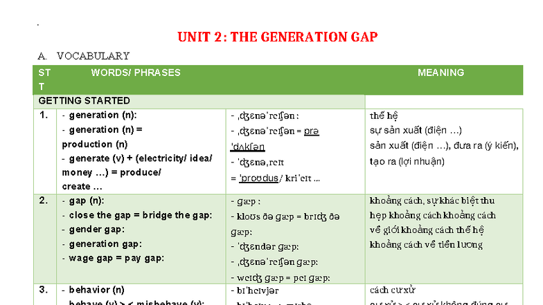 GLOBAL SUCCESS 11: UNIT 2 - THE GENERATION GAP VOCABULARY & EXERCISES ...