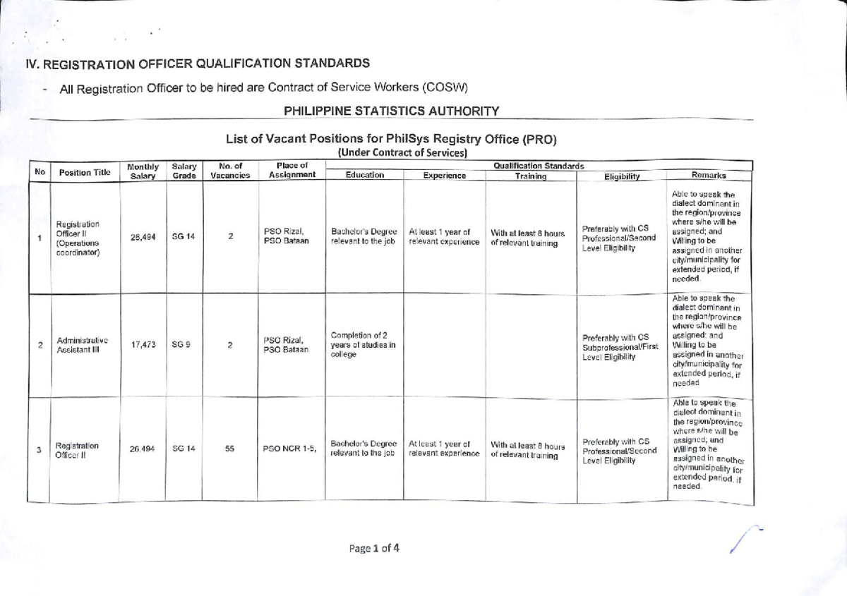 IV. COSW Registration Officer Qualification Standards for PhilSys PRO ...
