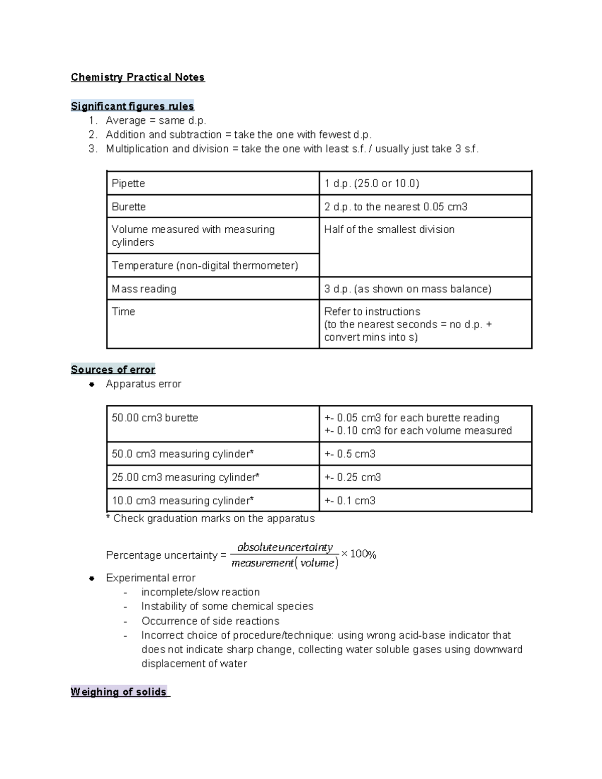 Chemistry (Chem) Practical Notes: Significant Figures & Titration ...