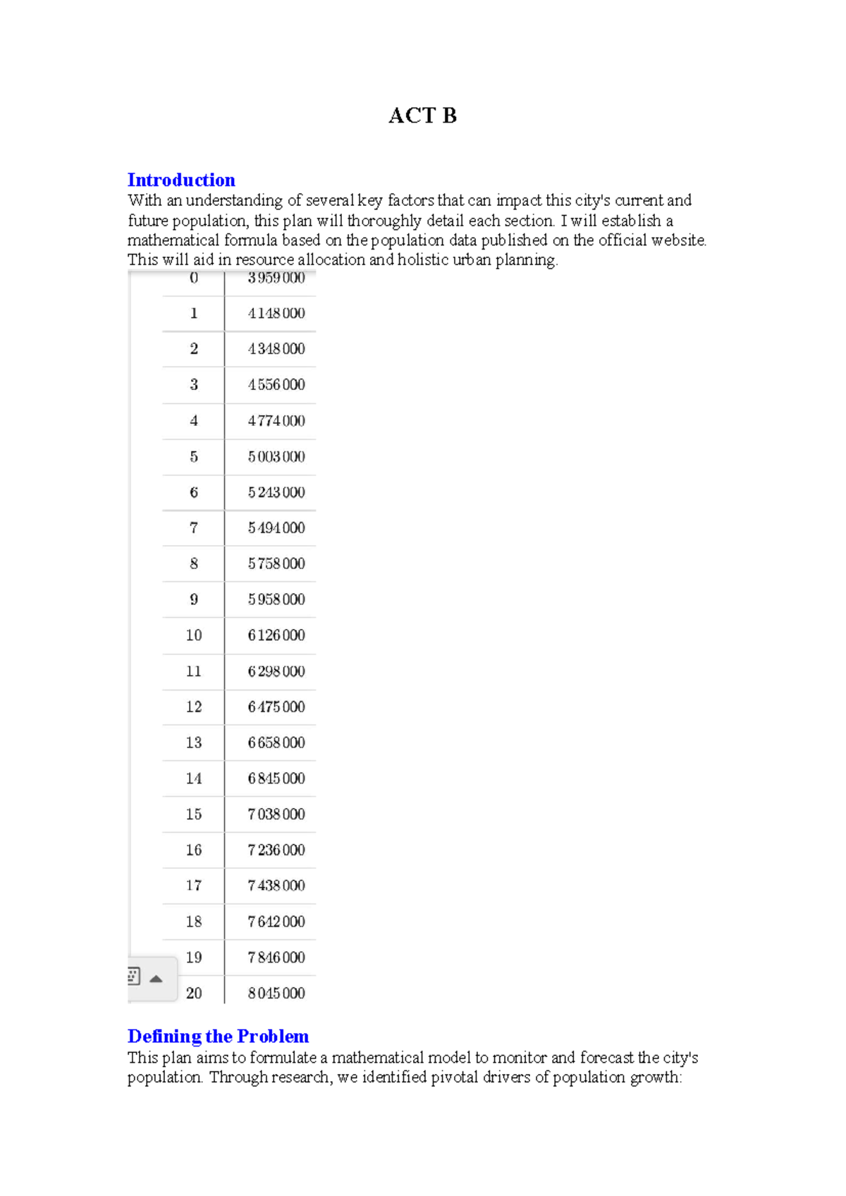 ACTB - ACT B Population Forecasting - ACT B Introduction With an understanding of several key ...