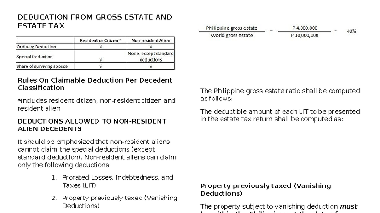 Deduction Rules for Estate Tax: Resident and Alien Decedents (Tax 101 ...