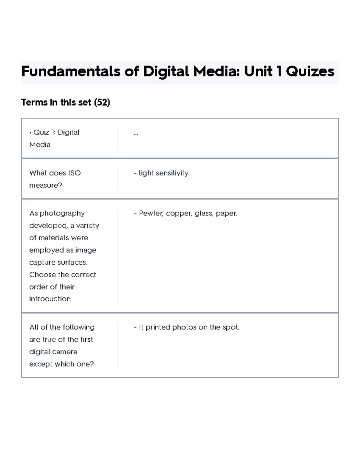 Fundamentals of Digital Media- Unit 1 Quizes Flashcards Quizlet ...