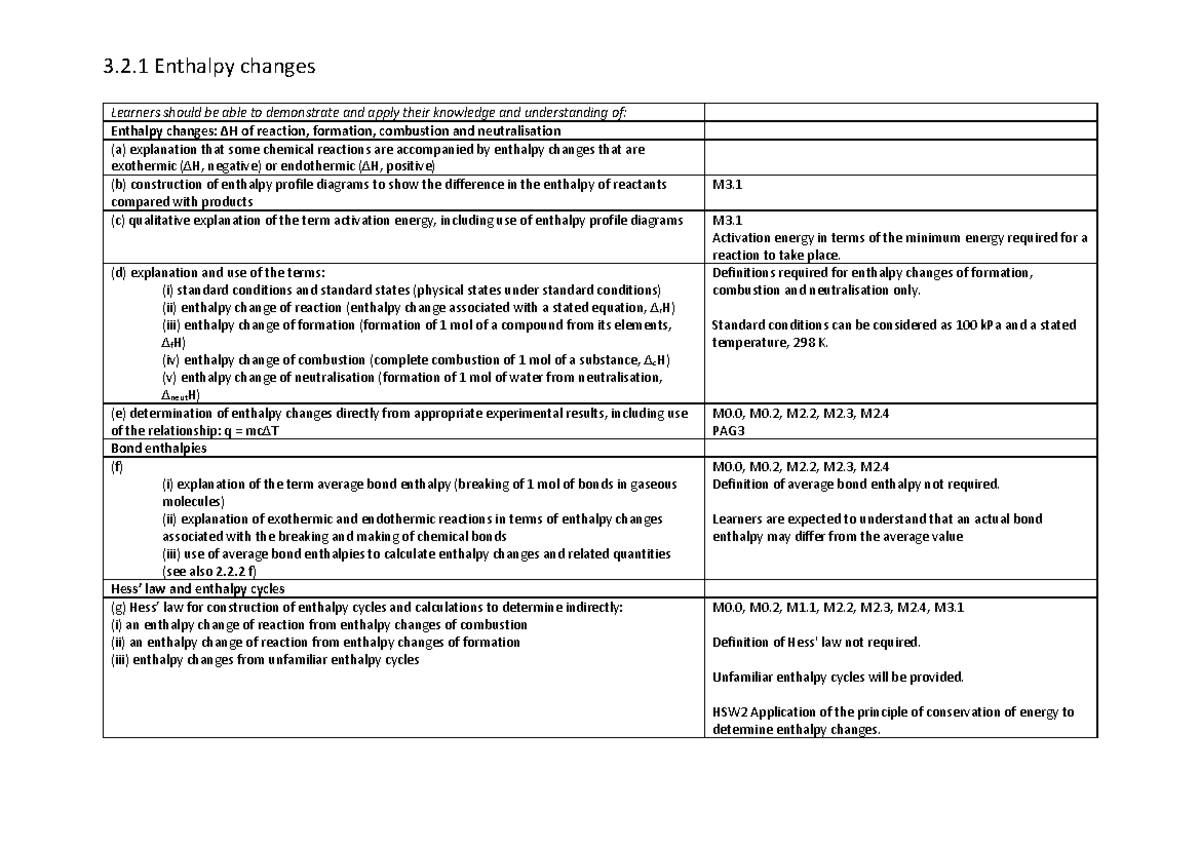 3.2.1 Enthalpy Changes: Understanding ΔH in Reactions and Energy ...
