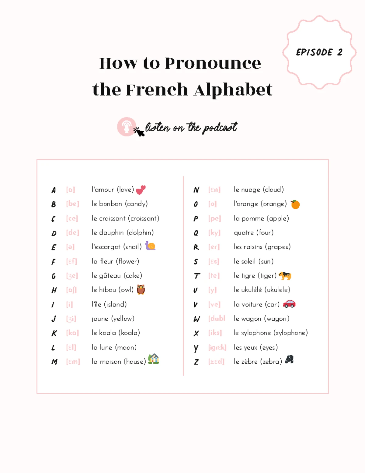 0520 Example Candidate Responses Paper 4 (for examination from 2021 ...