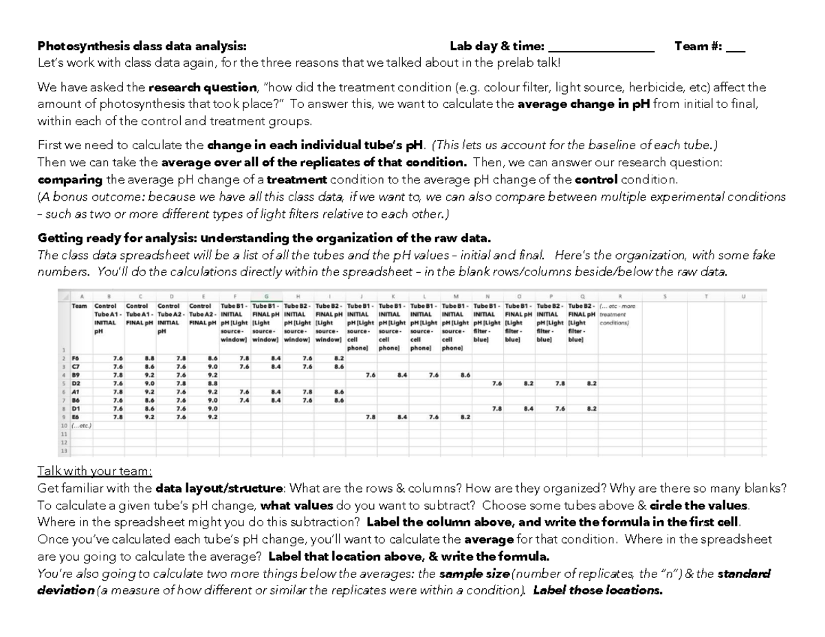 Photosynthesis Lab Data Analysis: pH Change Calculation and Averages ...