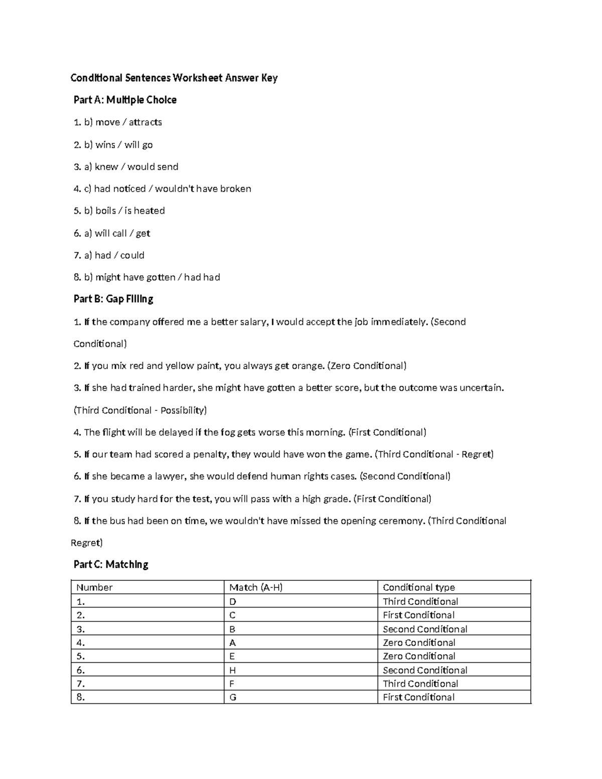 Conditional Sentences Worksheet Answer Key (Part A, B, C) - Studocu