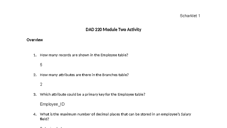DAD 220 Scharklet Module 2 Activity Overview and Key Insights - Studocu