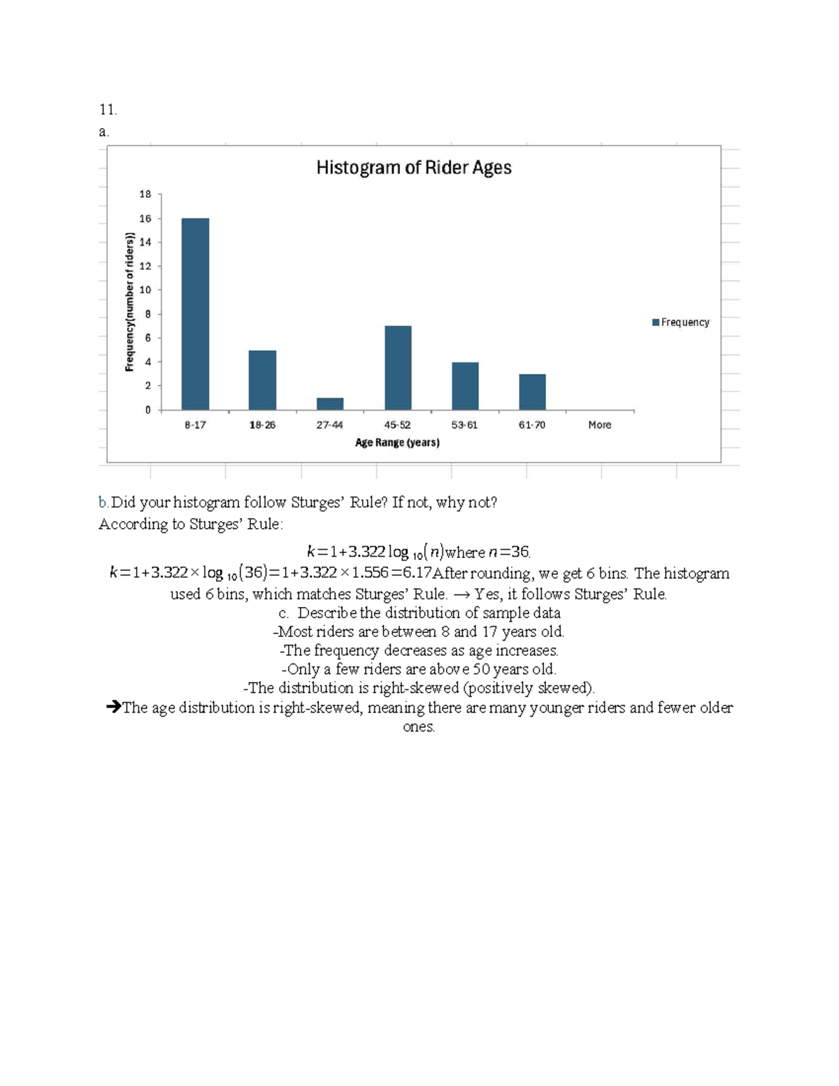 11 - Did Your Histogram Follow Sturges' Rule? Analysis of Age ...