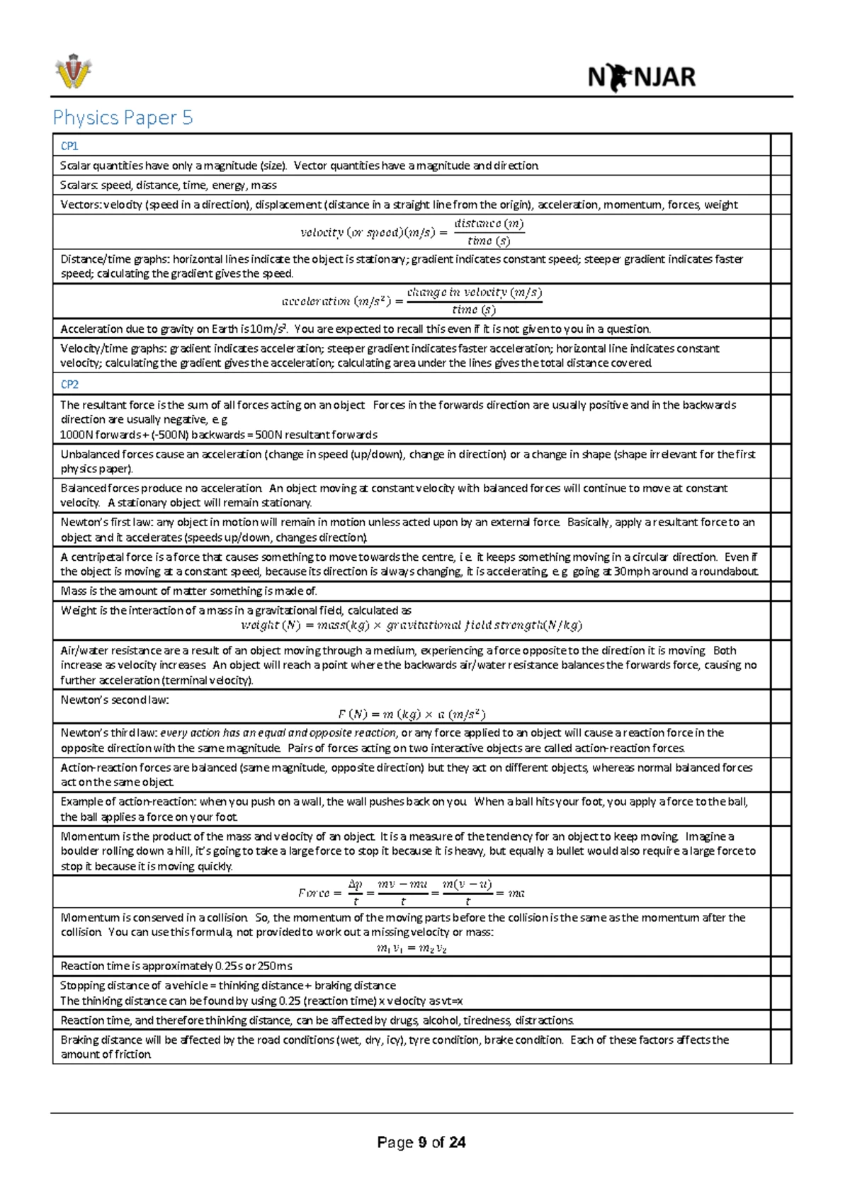 2024 June GCSE Physics Higher Paper 1 Question Paper Analysis - Studocu