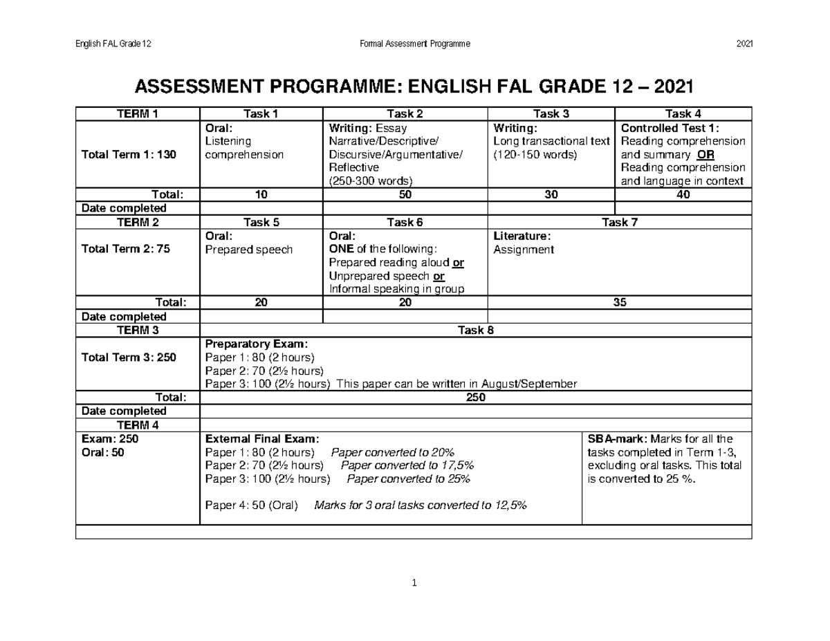 ENG FAL Grade 12 2021 Formal Assessment Programme Overview - Studocu