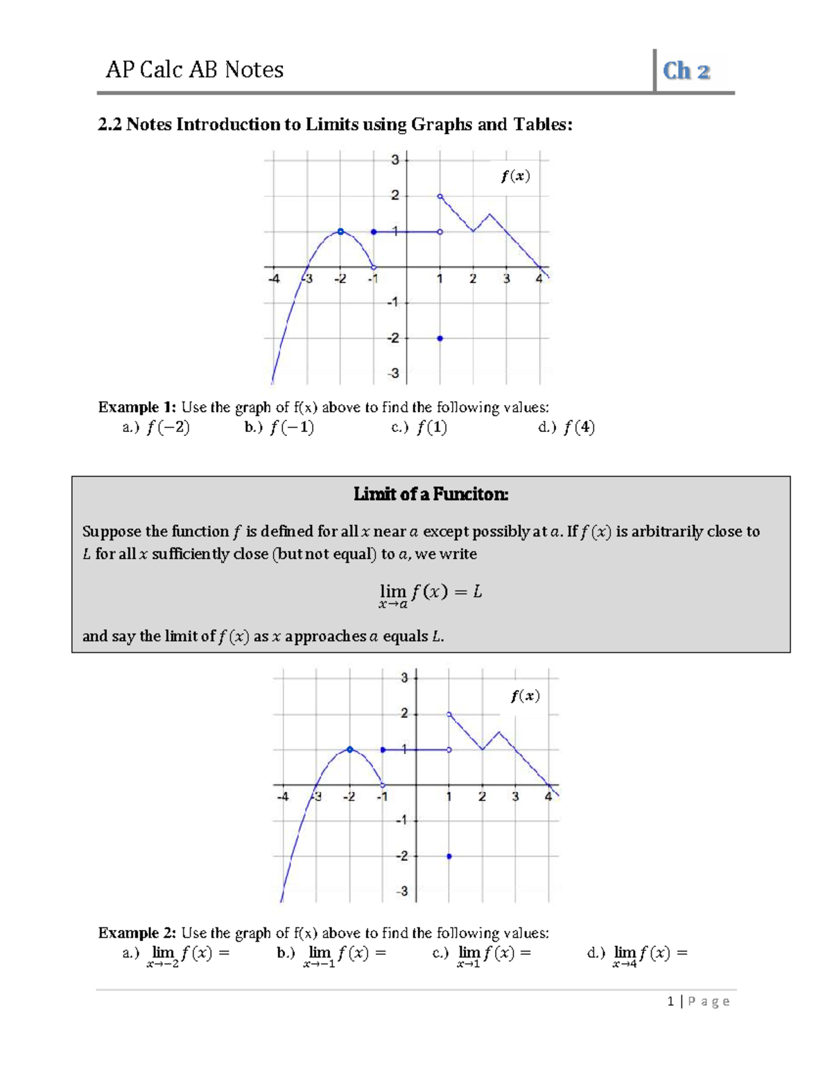 AP Calc AB Notes Ch 2: Introduction to Limits with Graphs and Tables ...