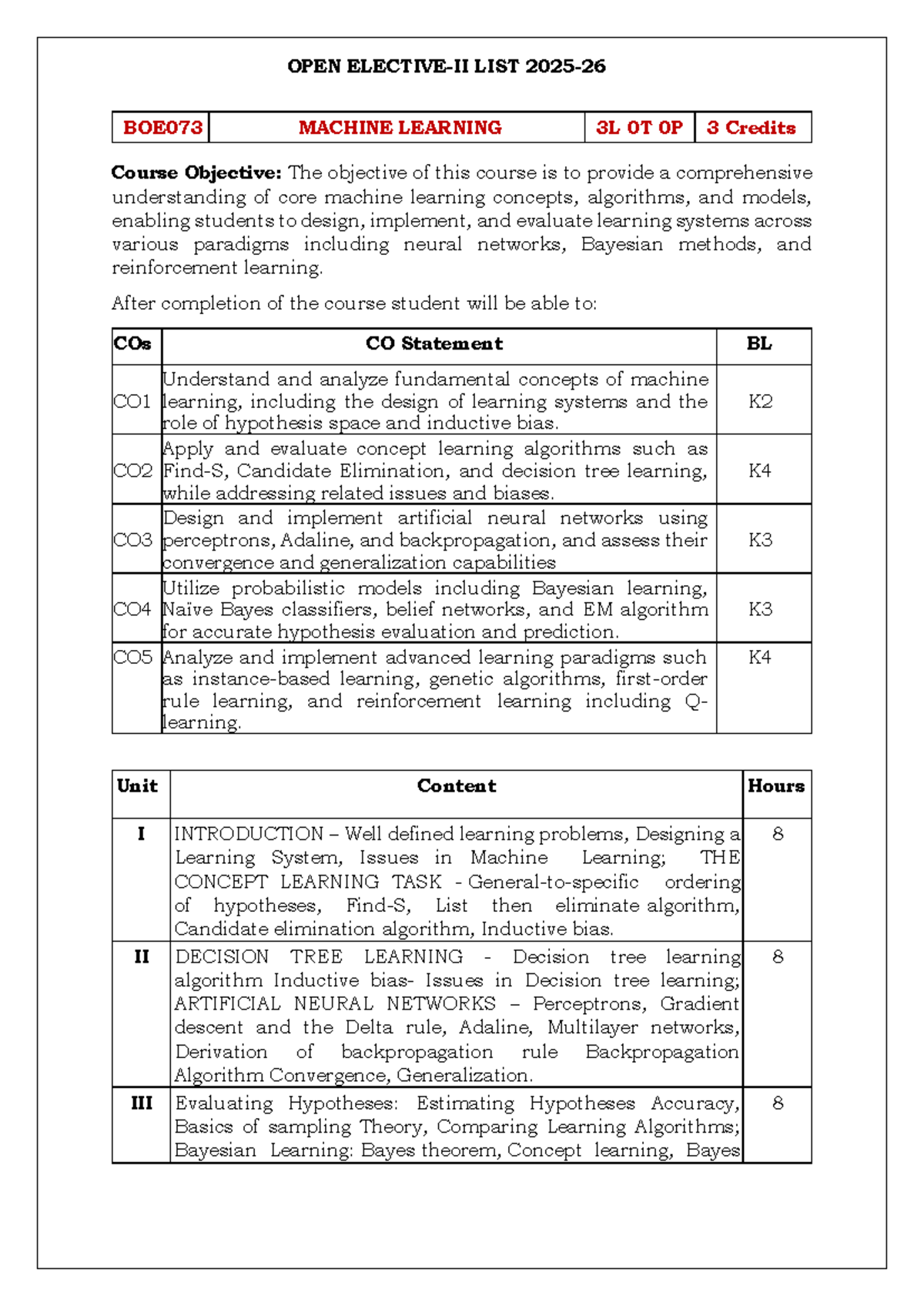 BOE073 Machine Learning Syllabus: Concepts & Algorithms Overview - Studocu