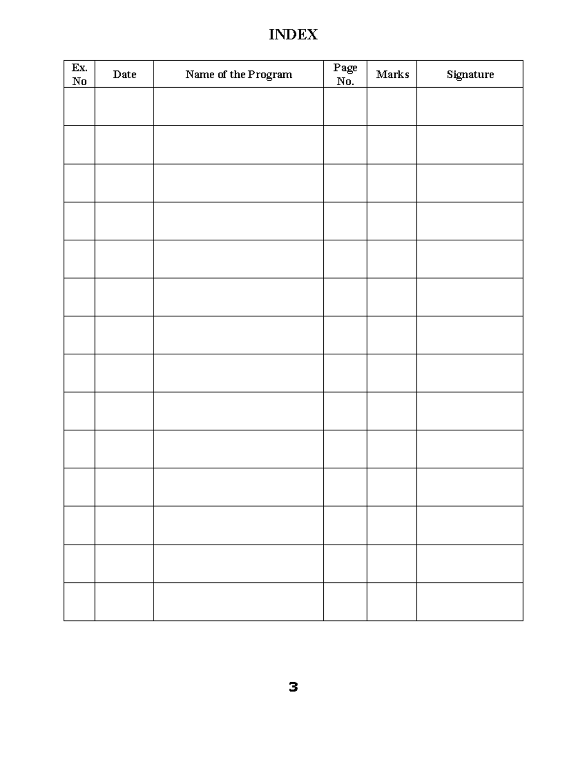 OCS353 - Data Science Fundamentals: Numpy & Pandas Procedures - Studocu