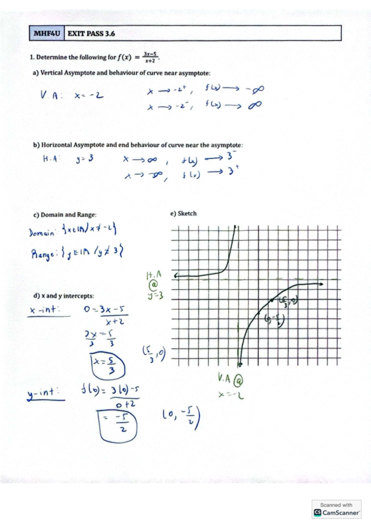 MHF4U Exit Pass 3: Asymptotes, Domain, and Range Analysis - Studocu