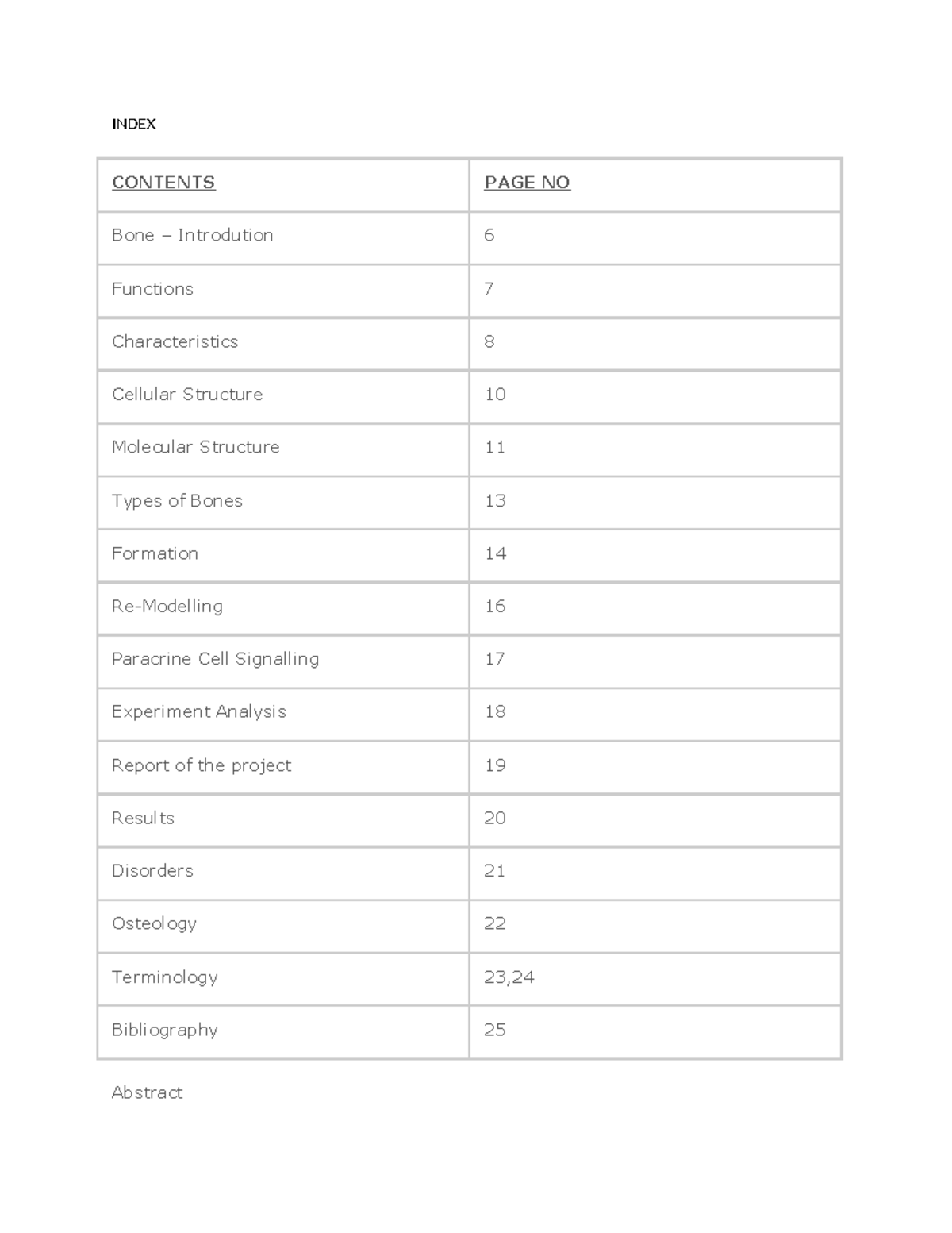 Chemistry Project (CHEM 101): Estimation of Bone Ash Content - Studocu