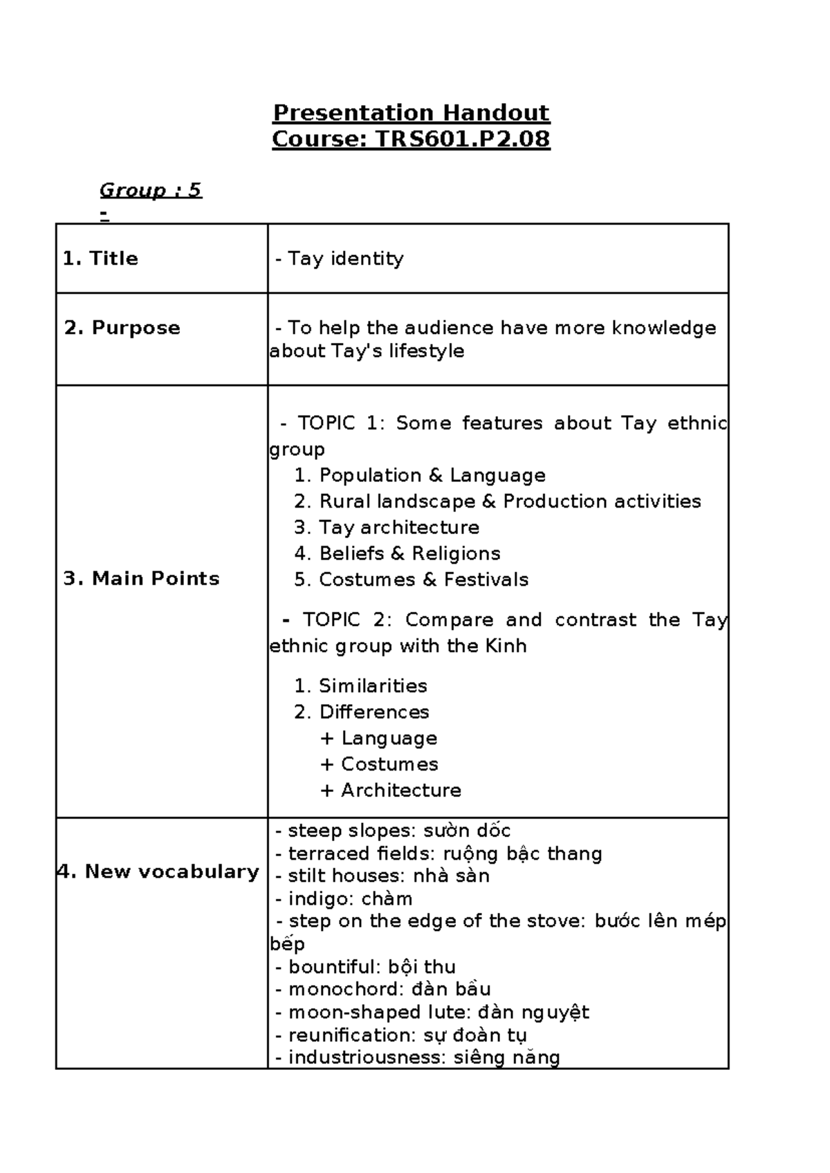 TRS601: Presentation Handout on Tay Identity and Culture - Studocu