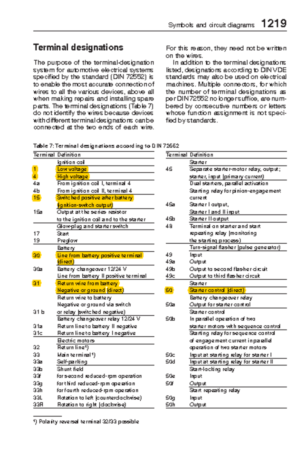 Terminal Designations in Automotive Electrical Systems (DIN 72552 ...