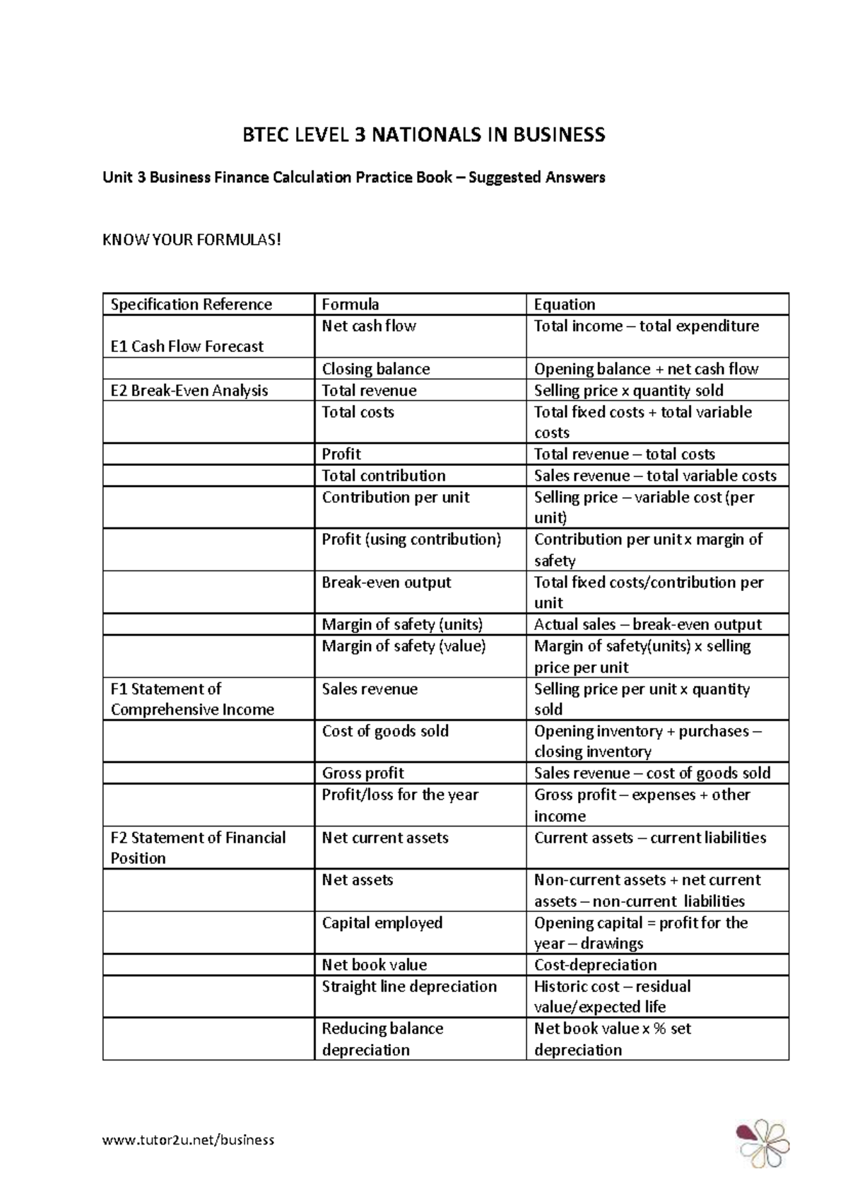 BTEC Level 3 Business Unit 3 Finance Calc. Practice Answers - Studocu