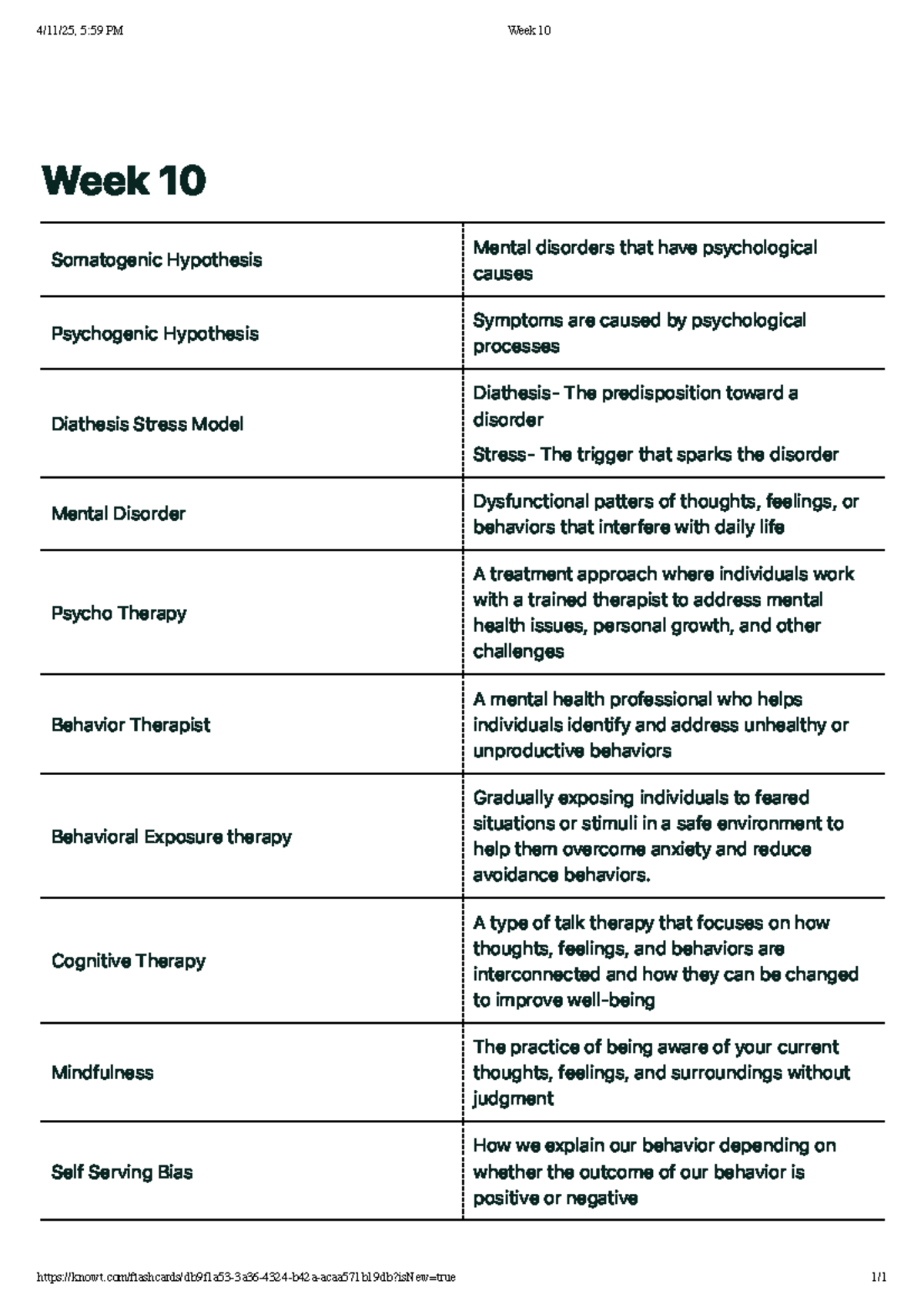 Week 10: Somatogenic & Psychogenic Hypotheses in Mental Disorders - Studocu