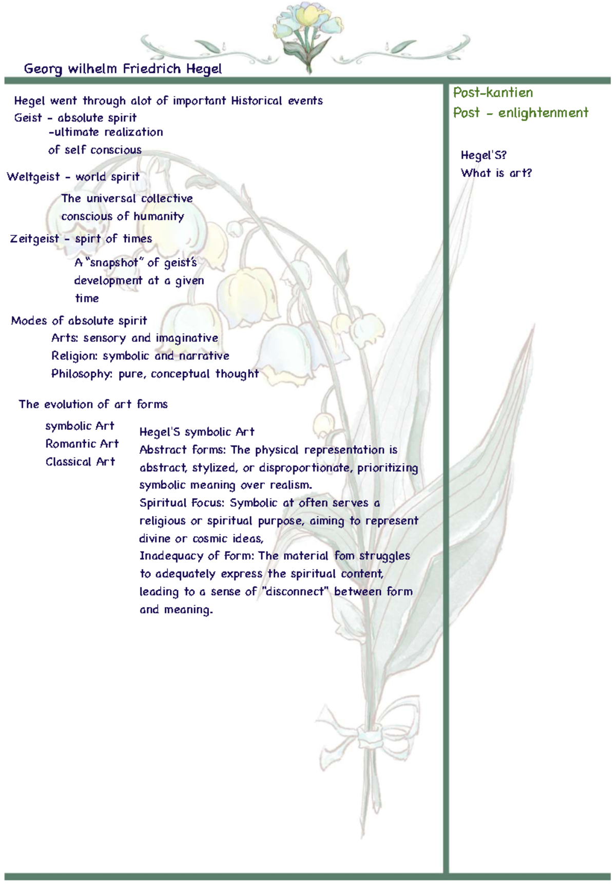 Hegel's Philosophy of Art: Understanding Absolute Spirit and Zeitgeist ...