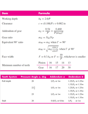 Solution Manual Introduction to Statistical theory (Part I) Sher M ( PDFDrive ) - Statistics ...