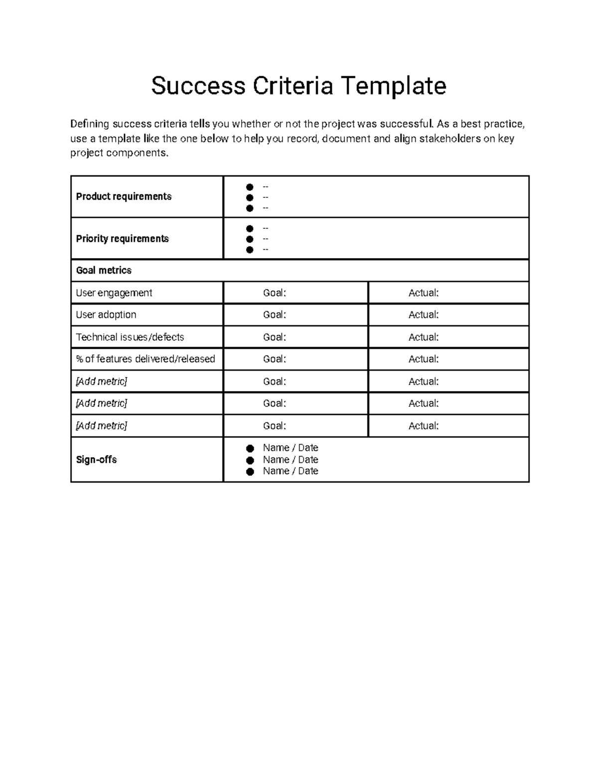 Sucess criteria - As a best practice, use a template like the one below ...