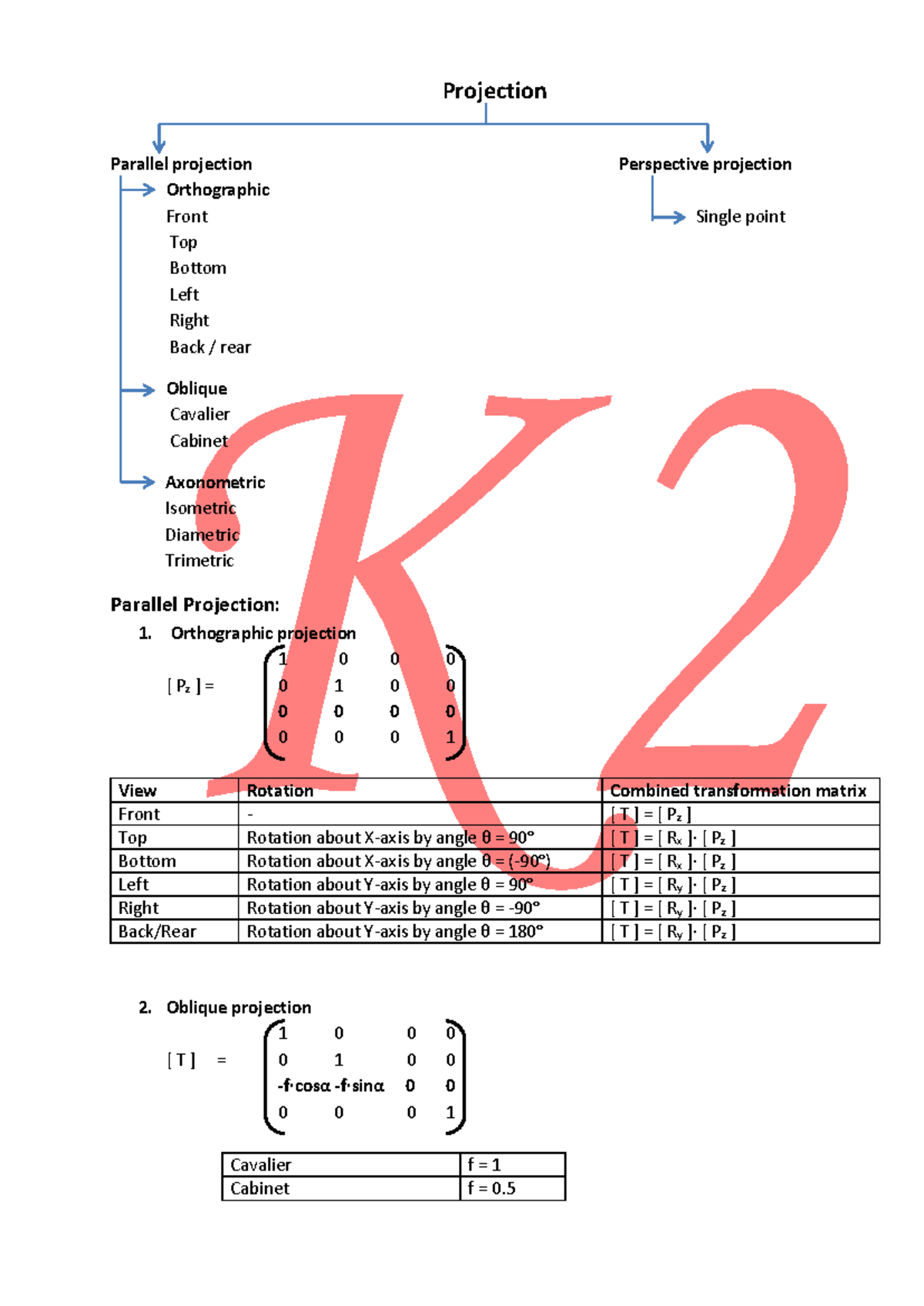 M1 Ch3 - Projection Techniques in Computational Geometry - Studocu