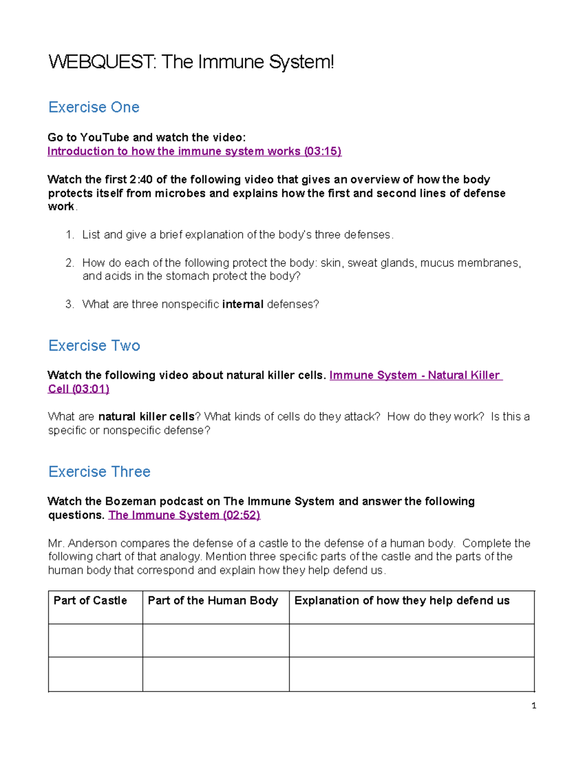 Immune System Web Quest (Biology 101) - Exploring Defense Mechanisms ...