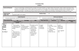 G9 Mathematics Fourth Grading Unit Curriculum Map: Trigonometry ...