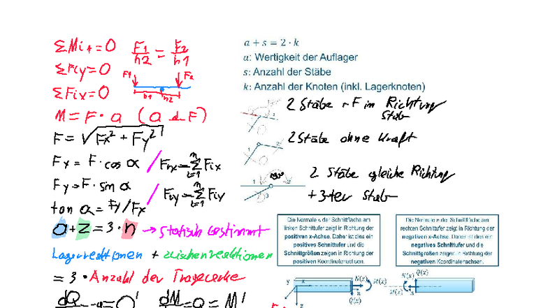Formelsammlung Statik - E F i y - O E F i x : O M = F - O ( O # F ) F ...