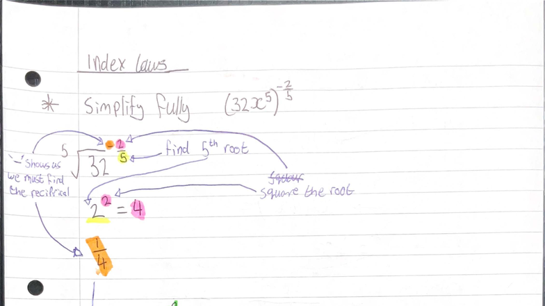 Index Laws Simplification Notes for AS Maths (Final Exam) - Studocu