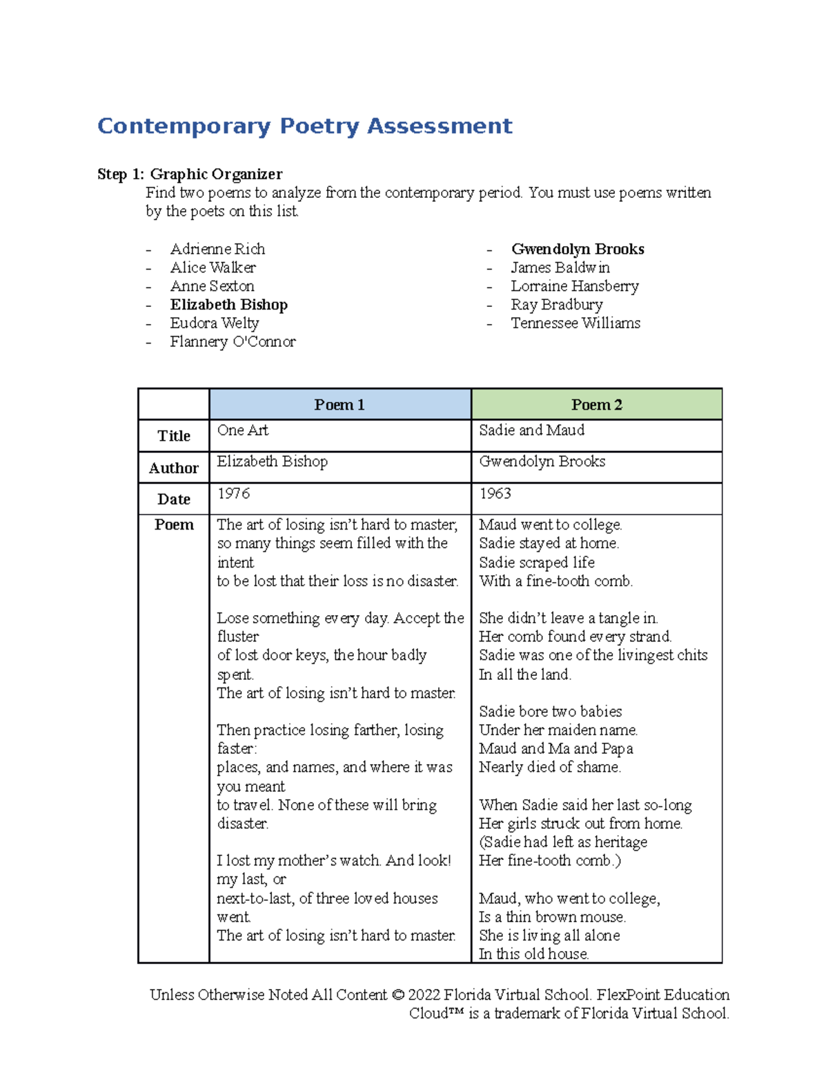English 4.05 Essay: Analyzing Themes in Contemporary Poetry - Studocu
